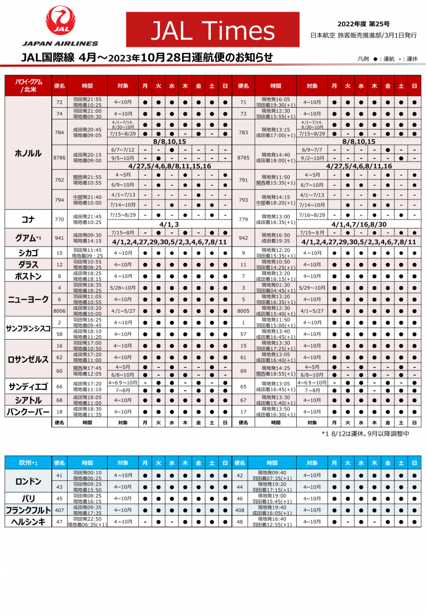 JAL TIMES 【JAL国際線4月～2023年10月28日運航便のお知らせ】第25号（3月増刊号） | 日本橋夢屋